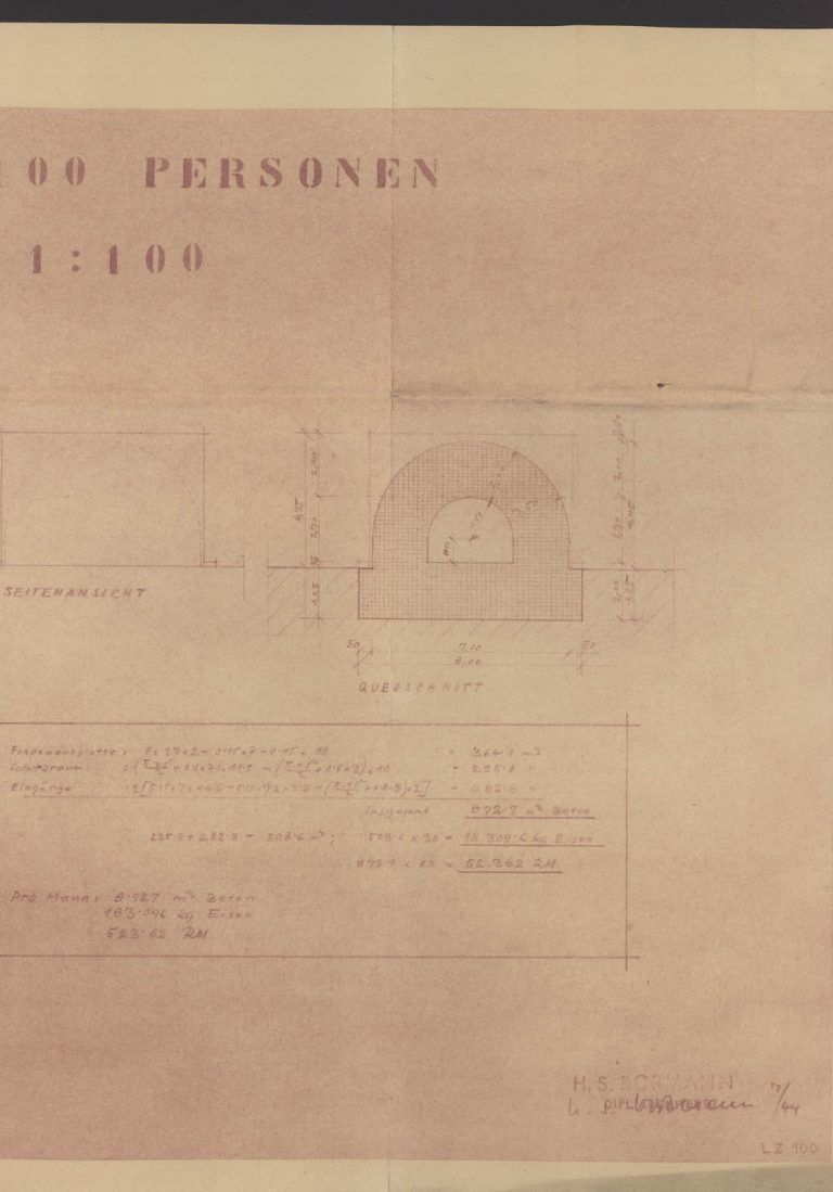 Konzentrationslager Auschwitz III-Monowitz | Sub Camps of Auschwitz