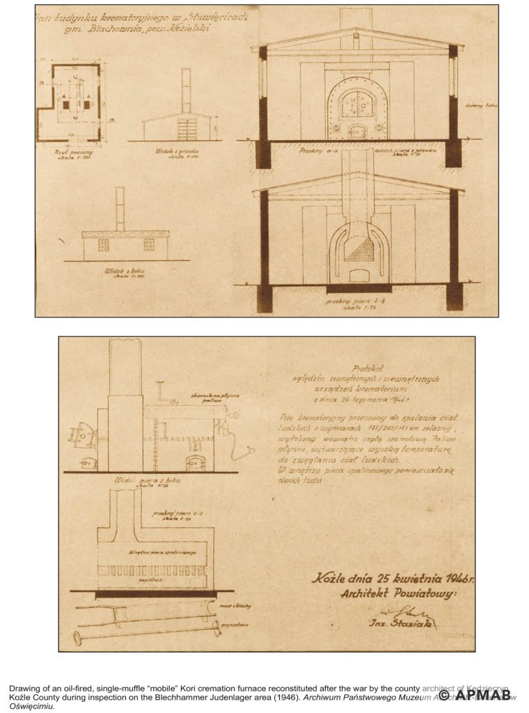 Arbeitslager Blechhammer | Sub Camps of Auschwitz