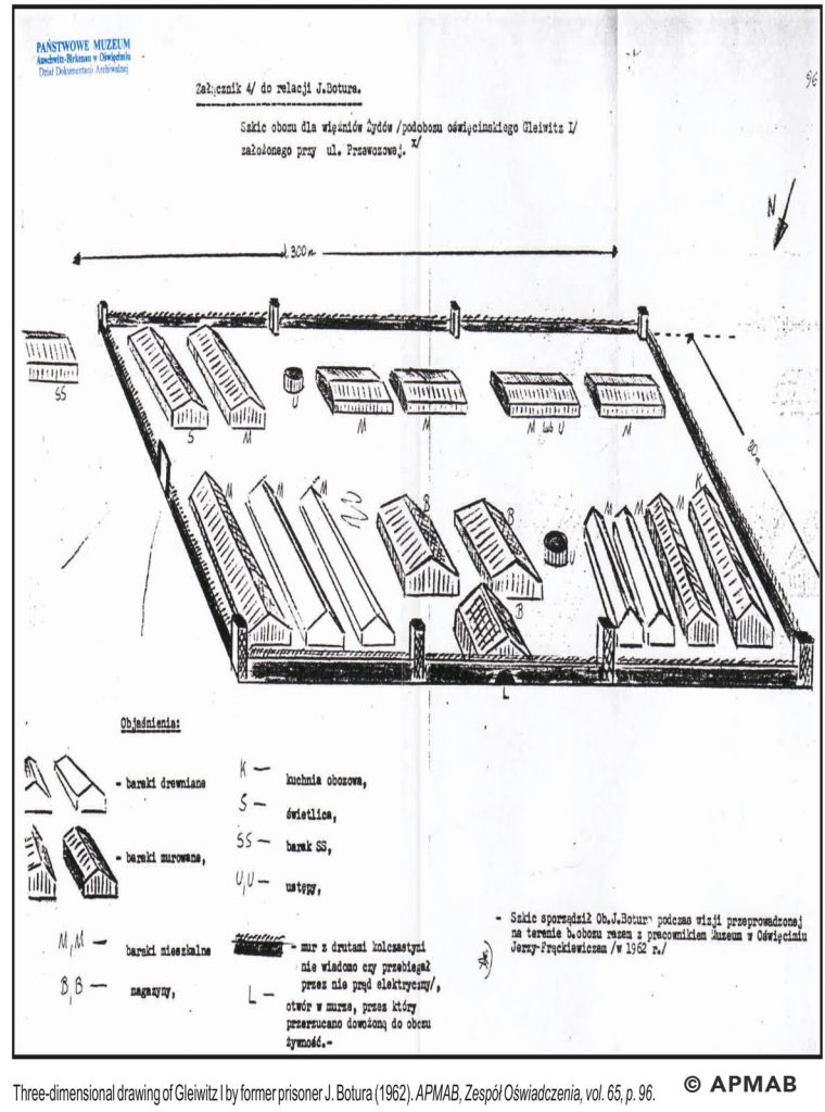 Arbeitslager Gleiwitz I - Sub Camps of Auschwitz