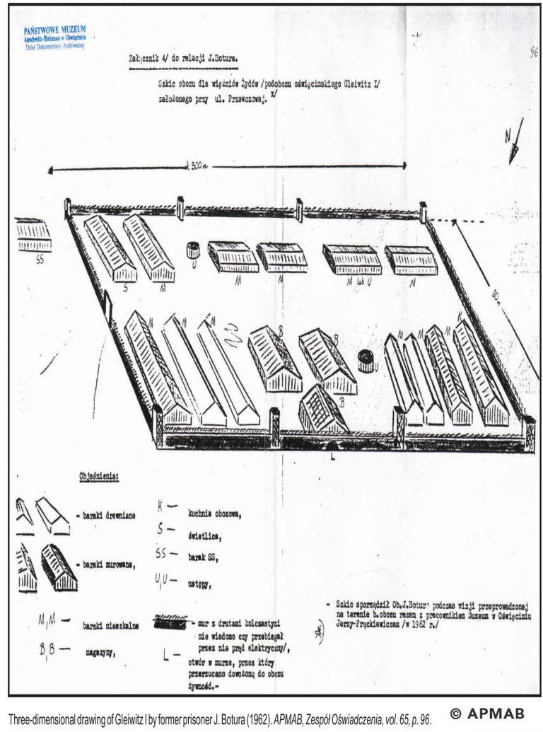 Arbeitslager Gleiwitz I - Sub Camps of Auschwitz