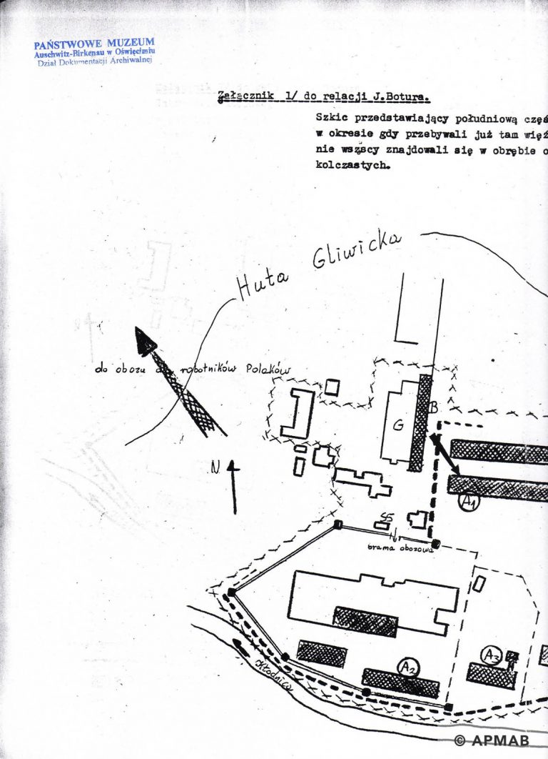 Arbeitslager Gleiwitz III | Sub Camps of Auschwitz