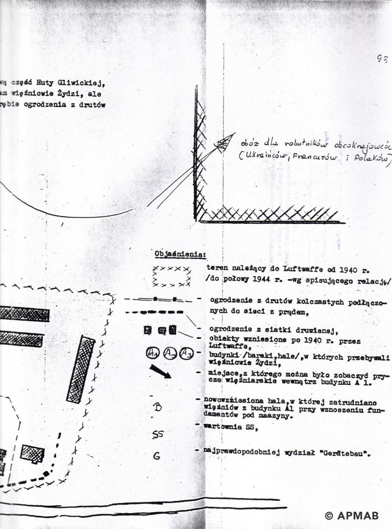 Arbeitslager Gleiwitz III - Sub Camps of Auschwitz