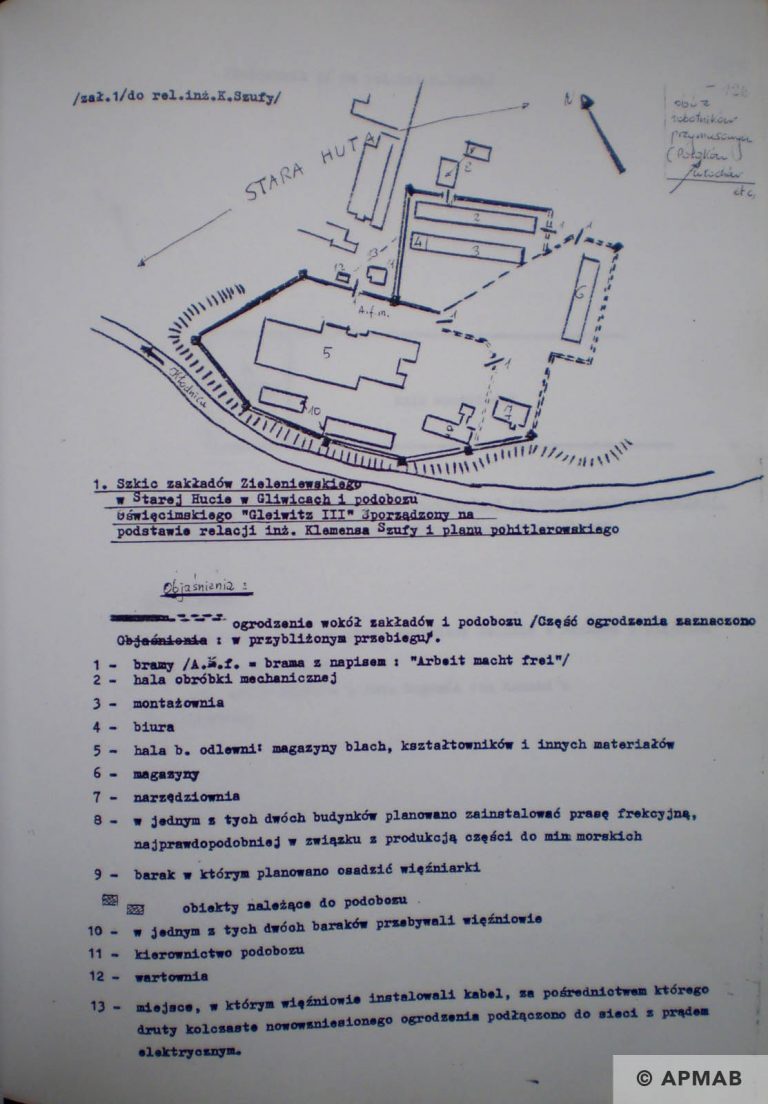 Arbeitslager Gleiwitz III - Sub Camps of Auschwitz