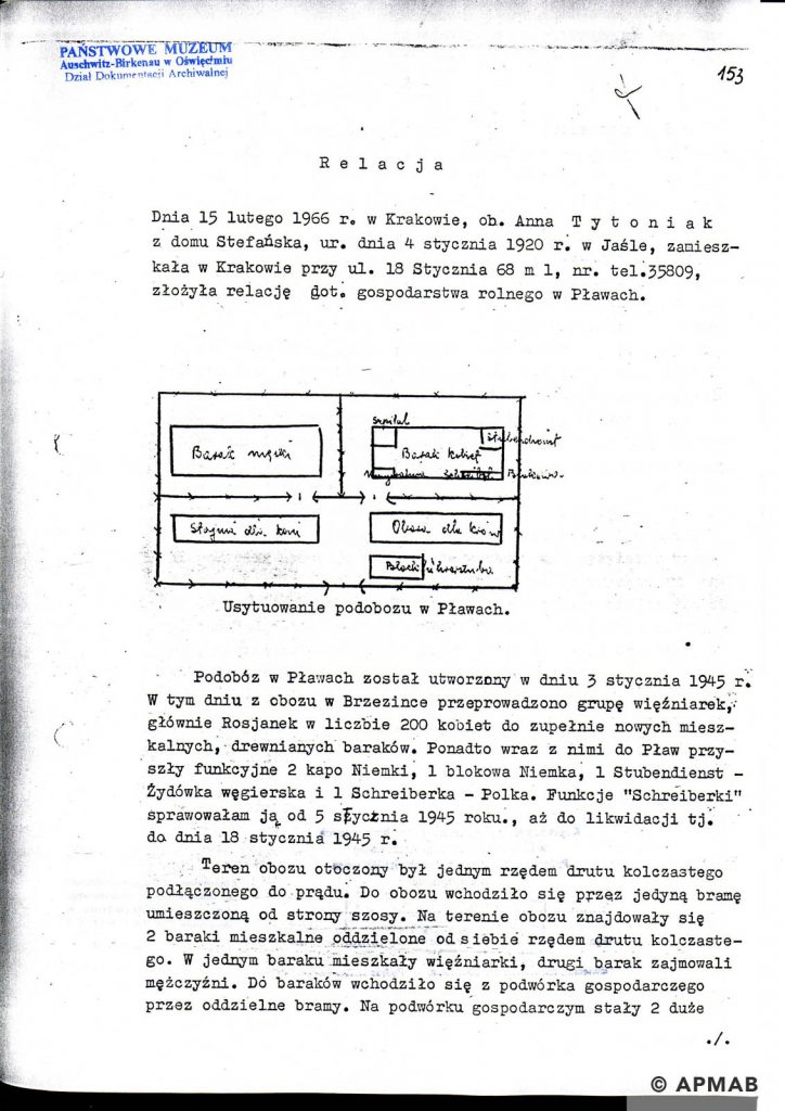 Wirtschaftshof Plawy | Sub Camps of Auschwitz
