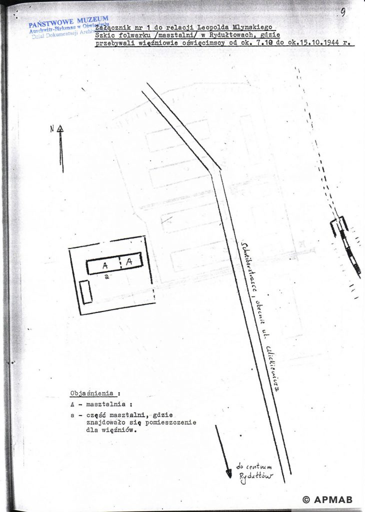 Radostowitz | Sub Camps of Auschwitz