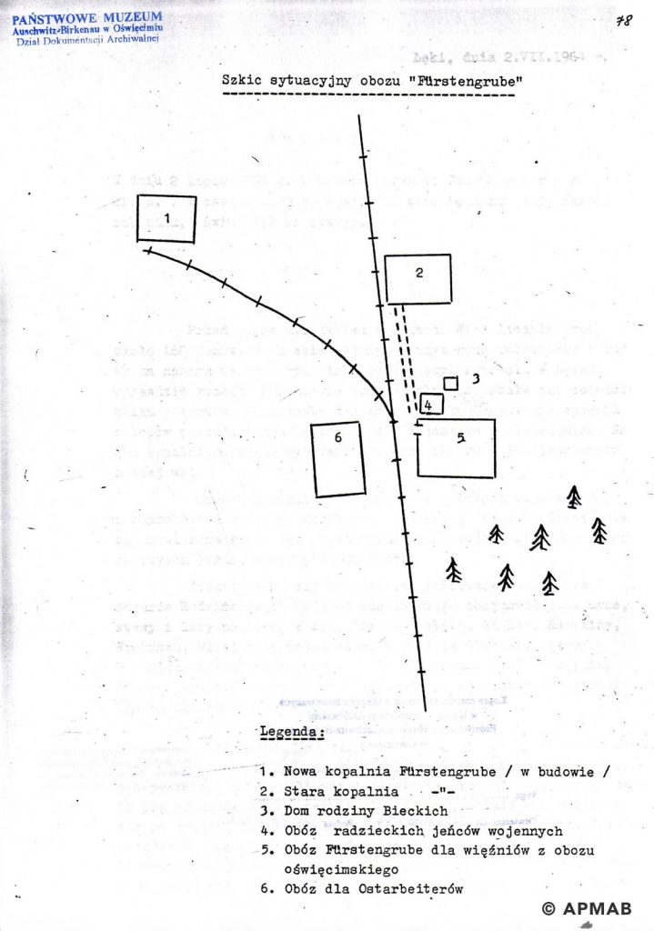 Arbeitslager Fürstengrube | Sub Camps of Auschwitz