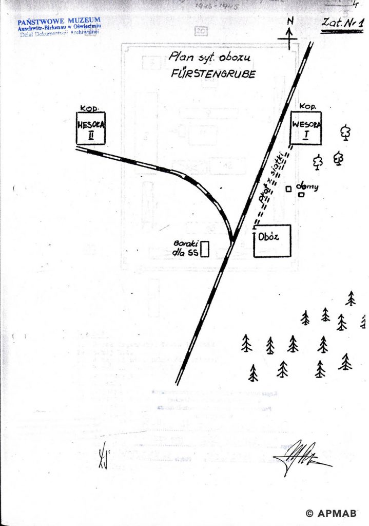 Arbeitslager Fürstengrube | Sub Camps of Auschwitz