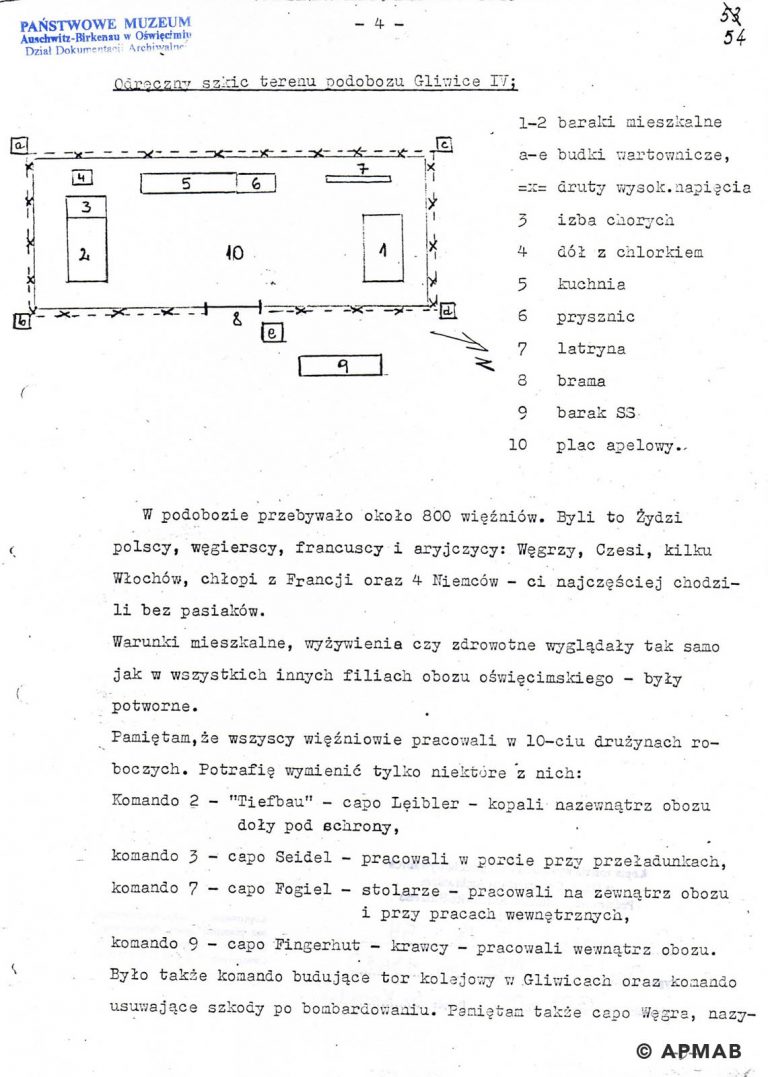 Arbeitslager Gleiwitz IV | Sub Camps of Auschwitz