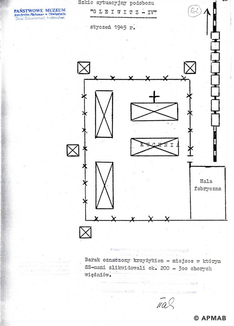 Arbeitslager Gleiwitz IV | Sub Camps of Auschwitz