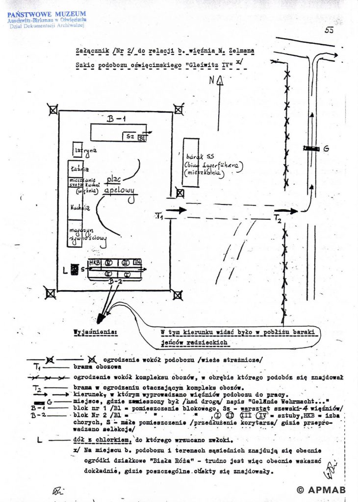 Arbeitslager Gleiwitz IV | Sub Camps of Auschwitz