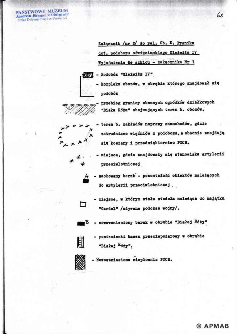 Arbeitslager Gleiwitz IV - Sub Camps of Auschwitz