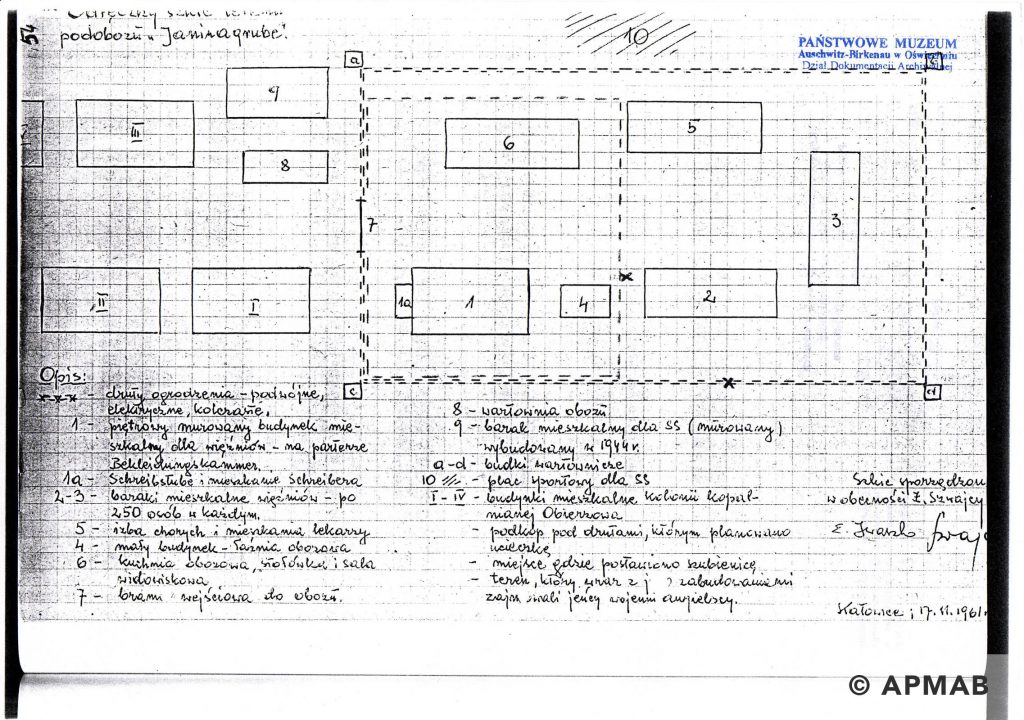 Arbeitslager Janinagrube | Sub Camps of Auschwitz