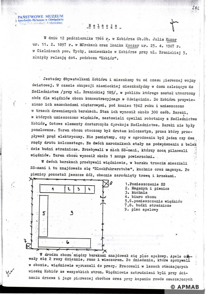 Aussenkommmando Kobior | Sub Camps of Auschwitz