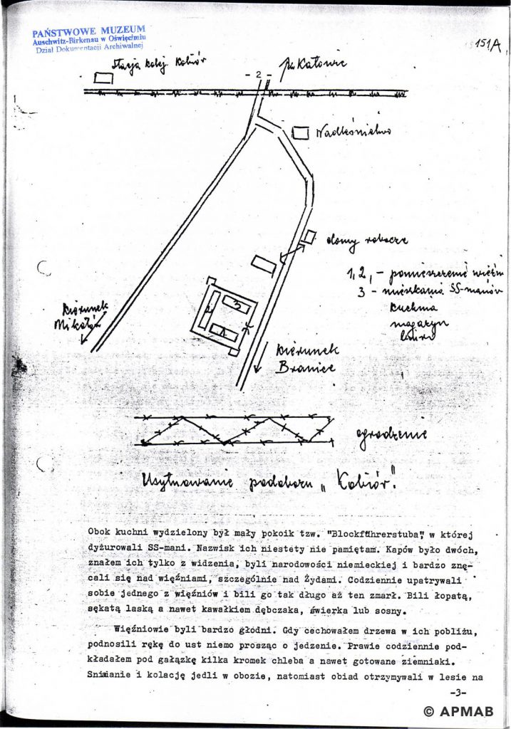 Aussenkommmando Kobior | Sub Camps of Auschwitz