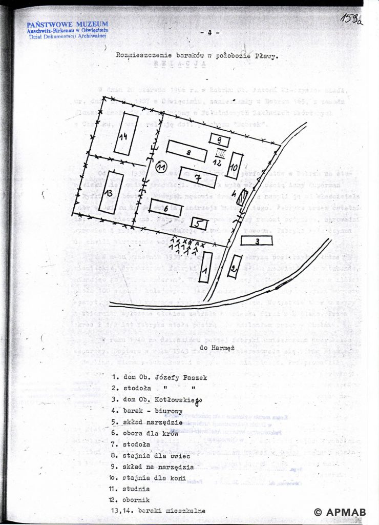Wirtschaftshof Plawy | Sub Camps of Auschwitz