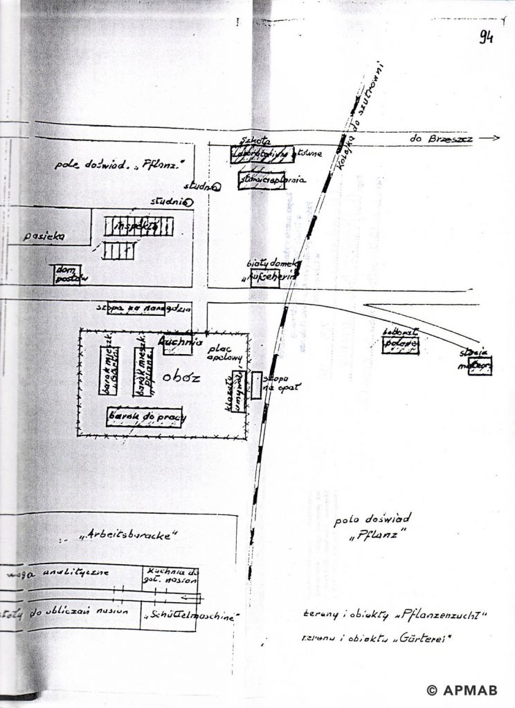 Wirtschaftshof Raisko | Sub Camps of Auschwitz