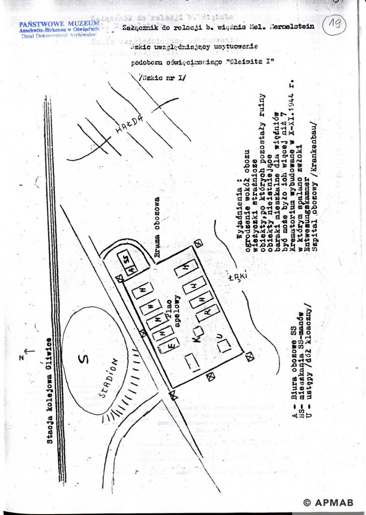 Arbeitslager Gleiwitz I - Sub Camps of Auschwitz