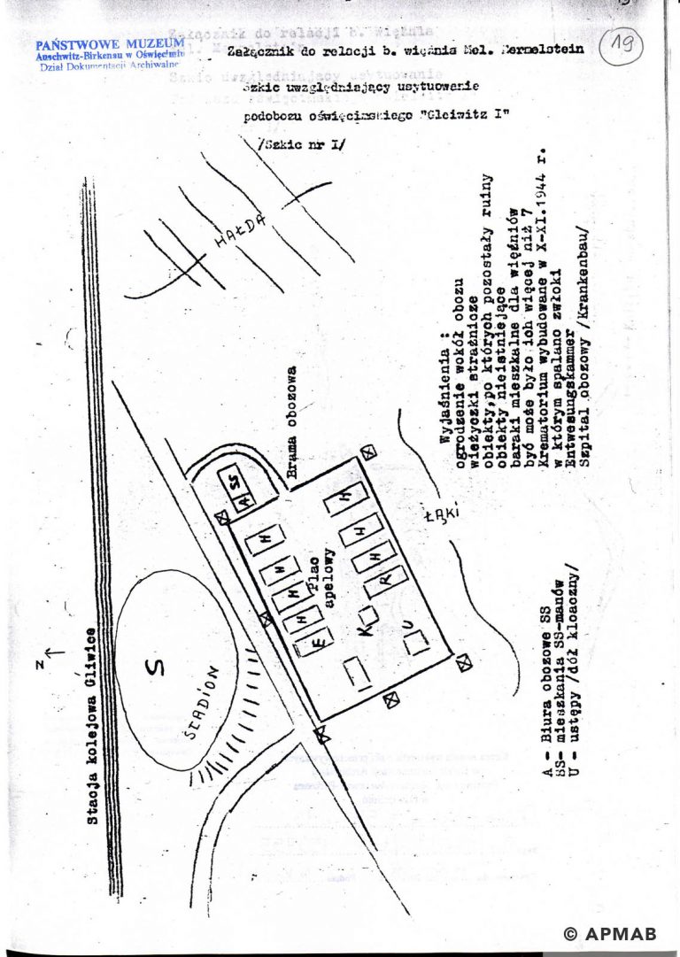 Arbeitslager Gleiwitz I - Sub Camps of Auschwitz