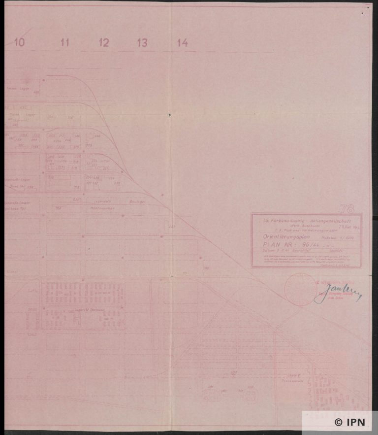 Konzentrationslager Auschwitz III-Monowitz | Sub Camps of Auschwitz