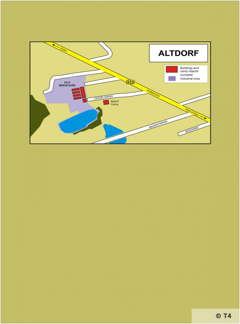 Altdorf - Sub Camps of Auschwitz