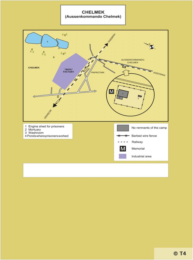 Aussenkommando Chelmek | Sub Camps of Auschwitz