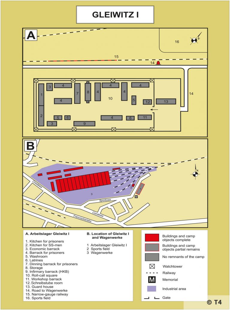 Arbeitslager Gleiwitz I | Sub Camps of Auschwitz