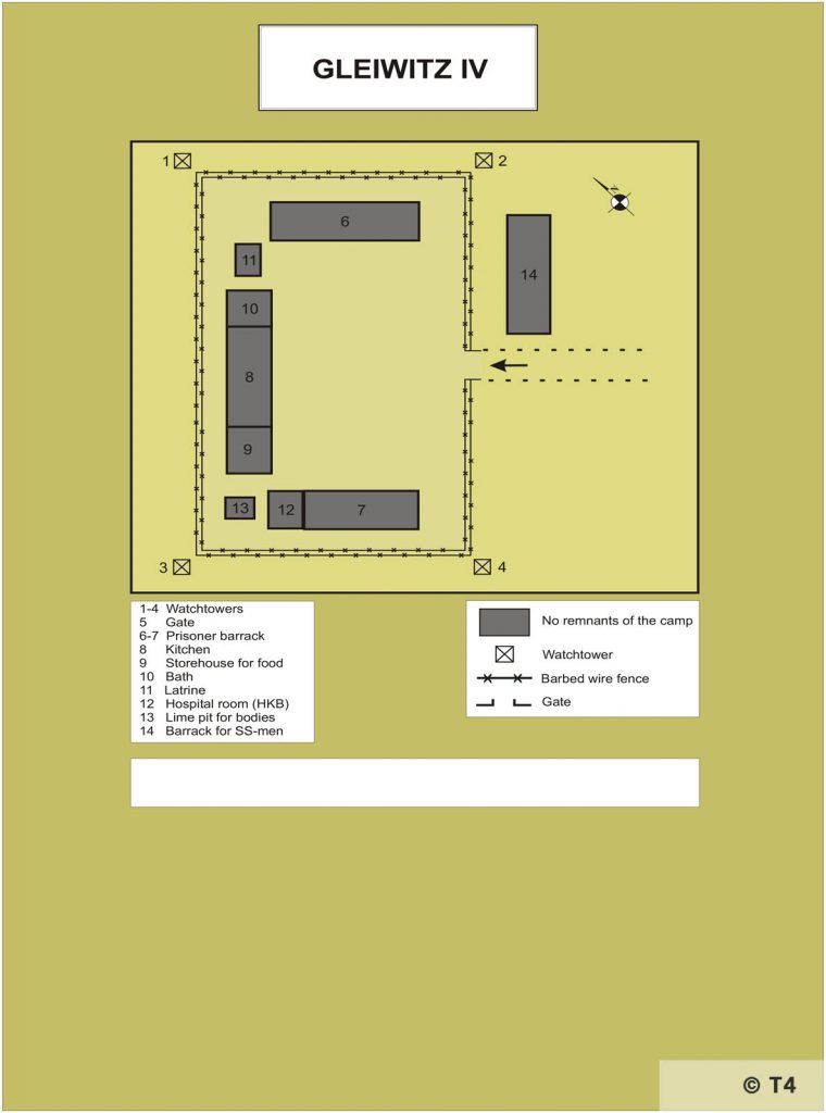 Arbeitslager Gleiwitz IV - Sub Camps of Auschwitz