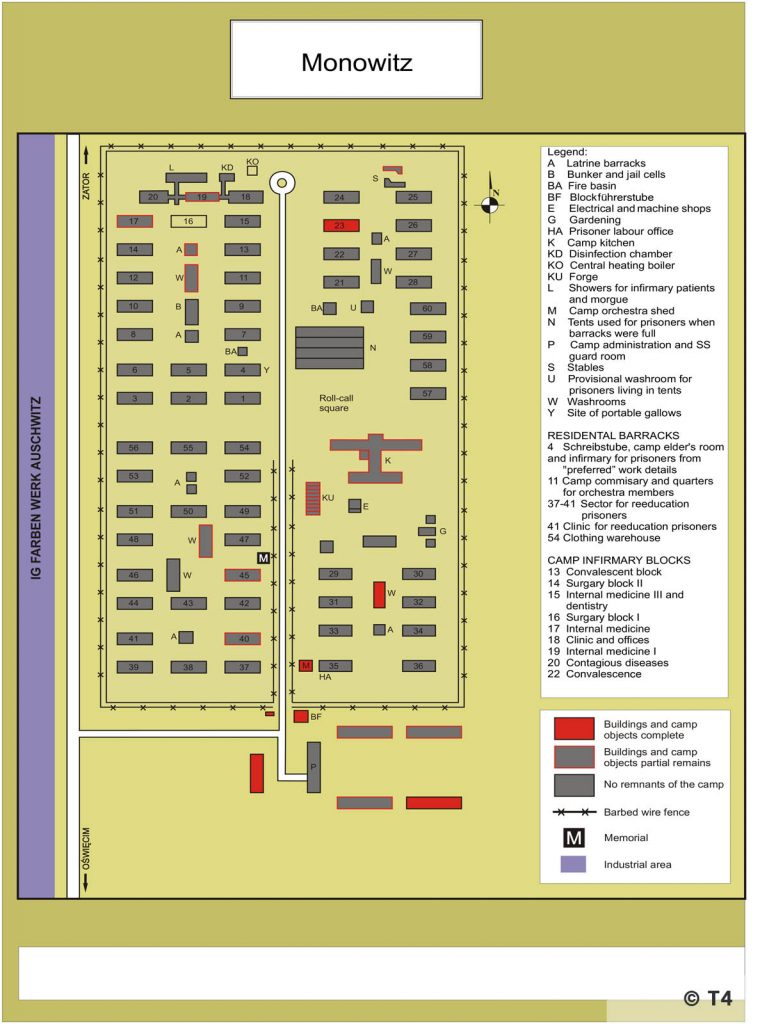 Konzentrationslager Auschwitz III-Monowitz | Sub Camps of Auschwitz