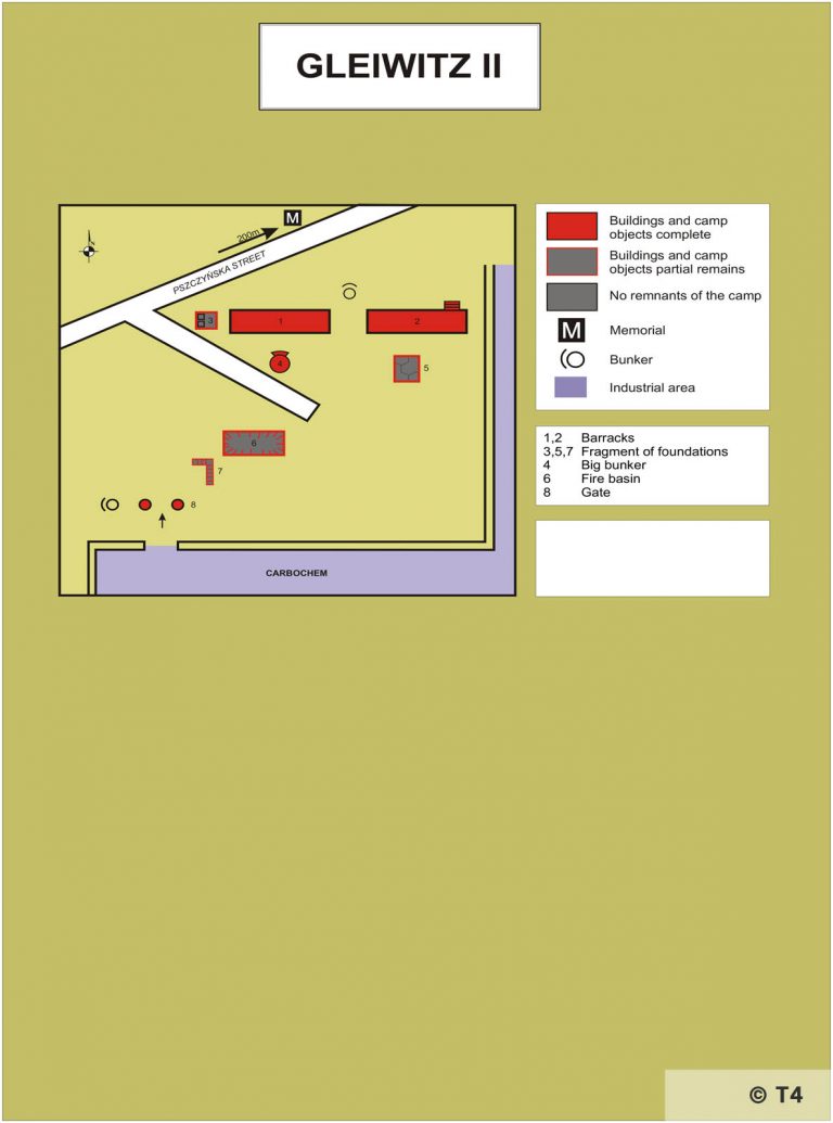 Arbeitslager Gleiwitz II - Sub Camps of Auschwitz