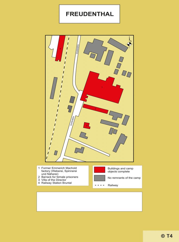 Freudenthal | Sub Camps of Auschwitz