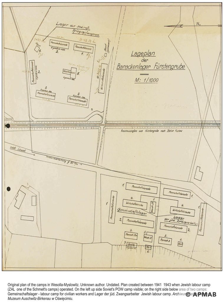 Arbeitslager Fürstengrube | Sub Camps of Auschwitz